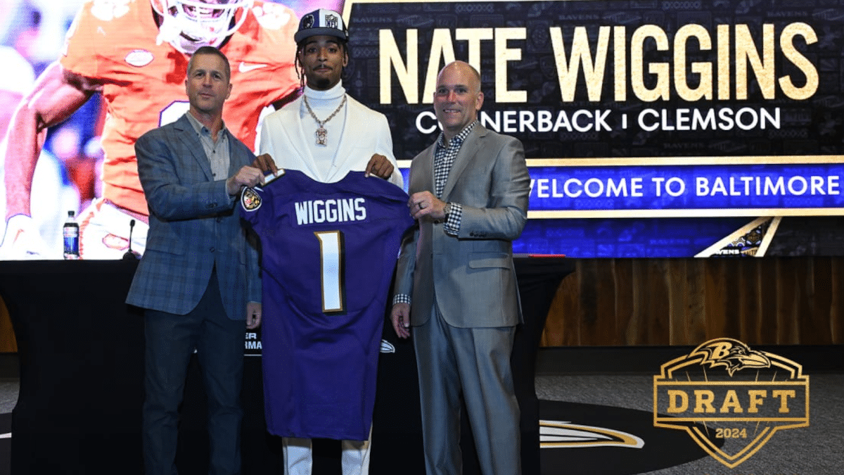 Gul klud kontrakt-tracker 2024 - Gul klud