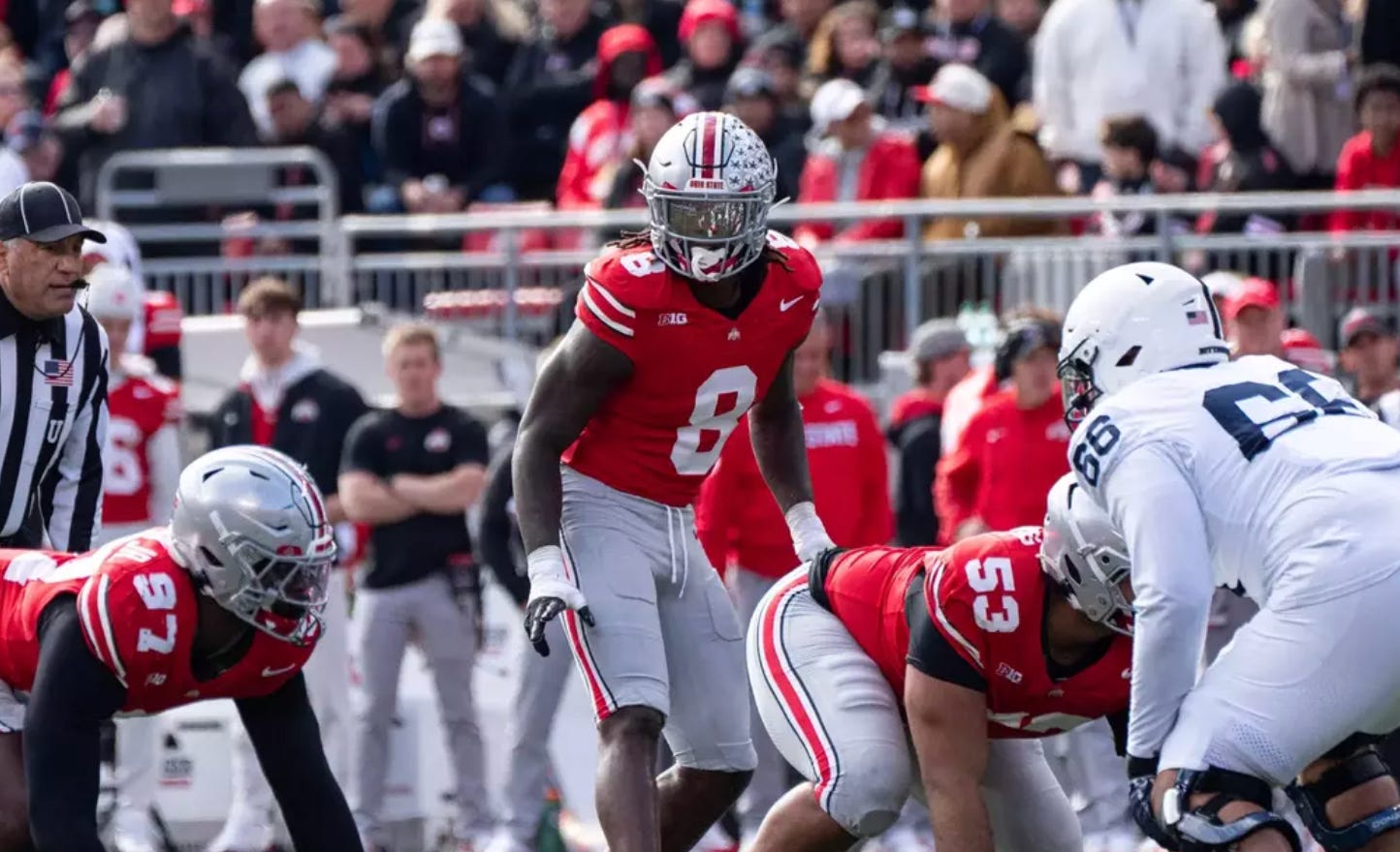 NFL Draft 2026: Top 10 edge rushers - Gul klud